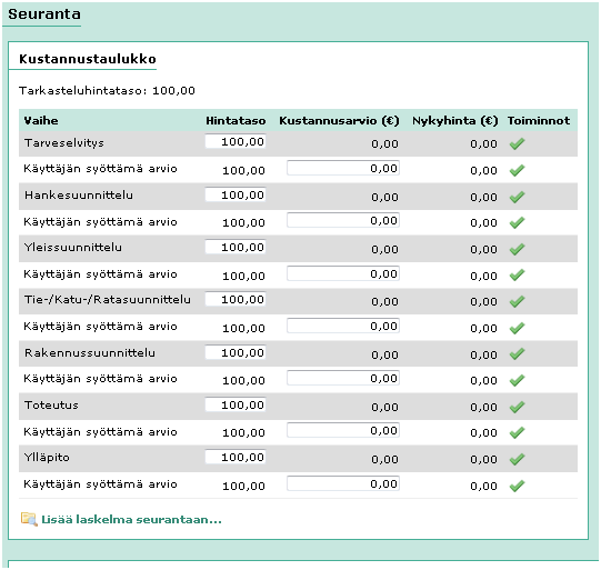 Seuranta - Fore dokumentaatio - Confluence EG A/S